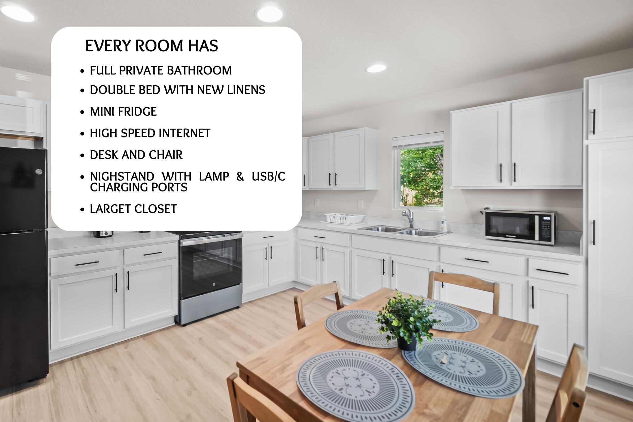 Be the First! Brand New Home with Private Ensuite Bedrooms, Personal ...